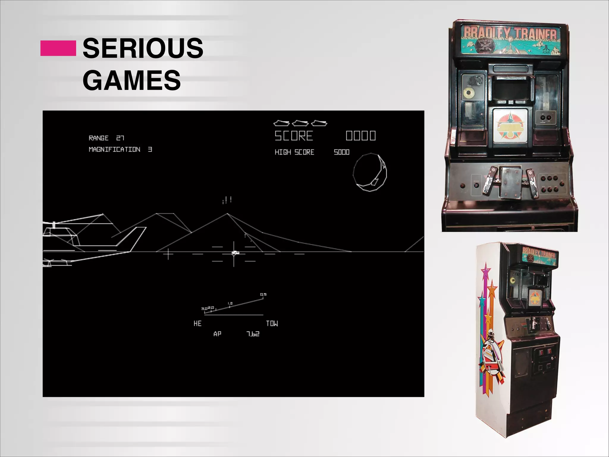 Using 3D Simulation and Game Technology in Education | PDF