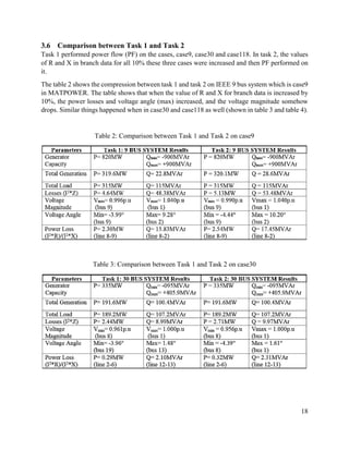 Power Systems analysis with MATPOWER and Simscape Electrical (MATLAB ...