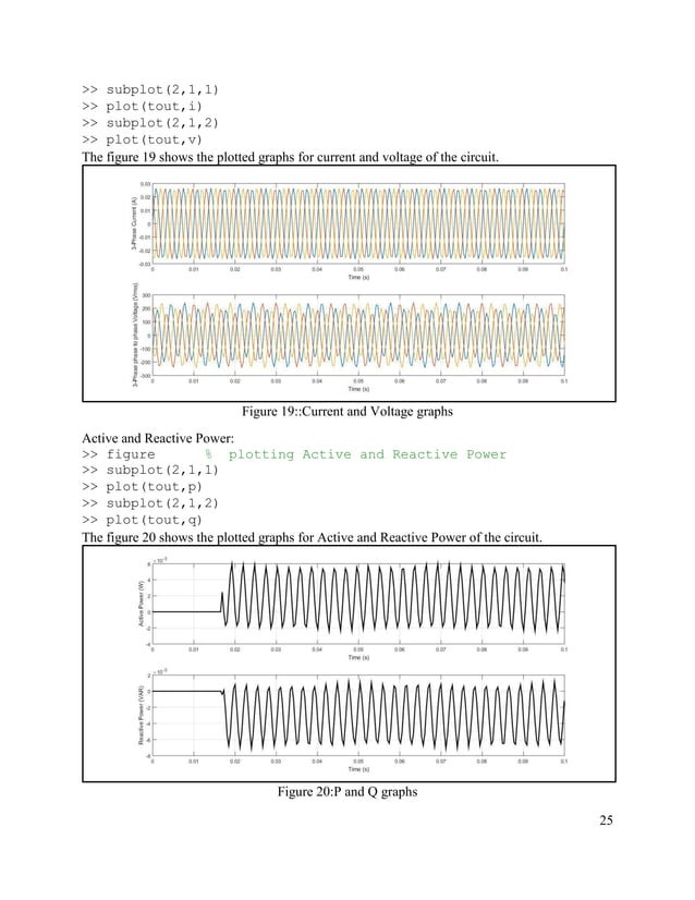 Power Systems analysis with MATPOWER and Simscape Electrical (MATLAB ...