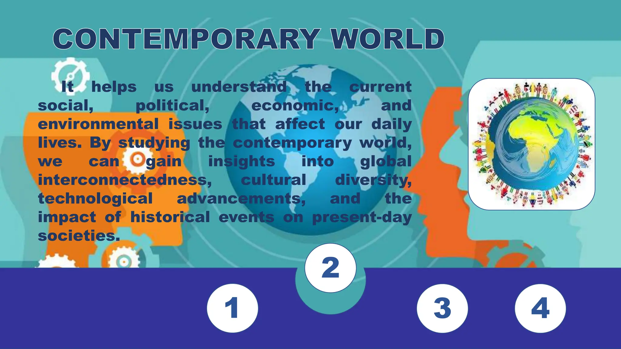 Contemporary World 1 Group 1 troduction.pptx
