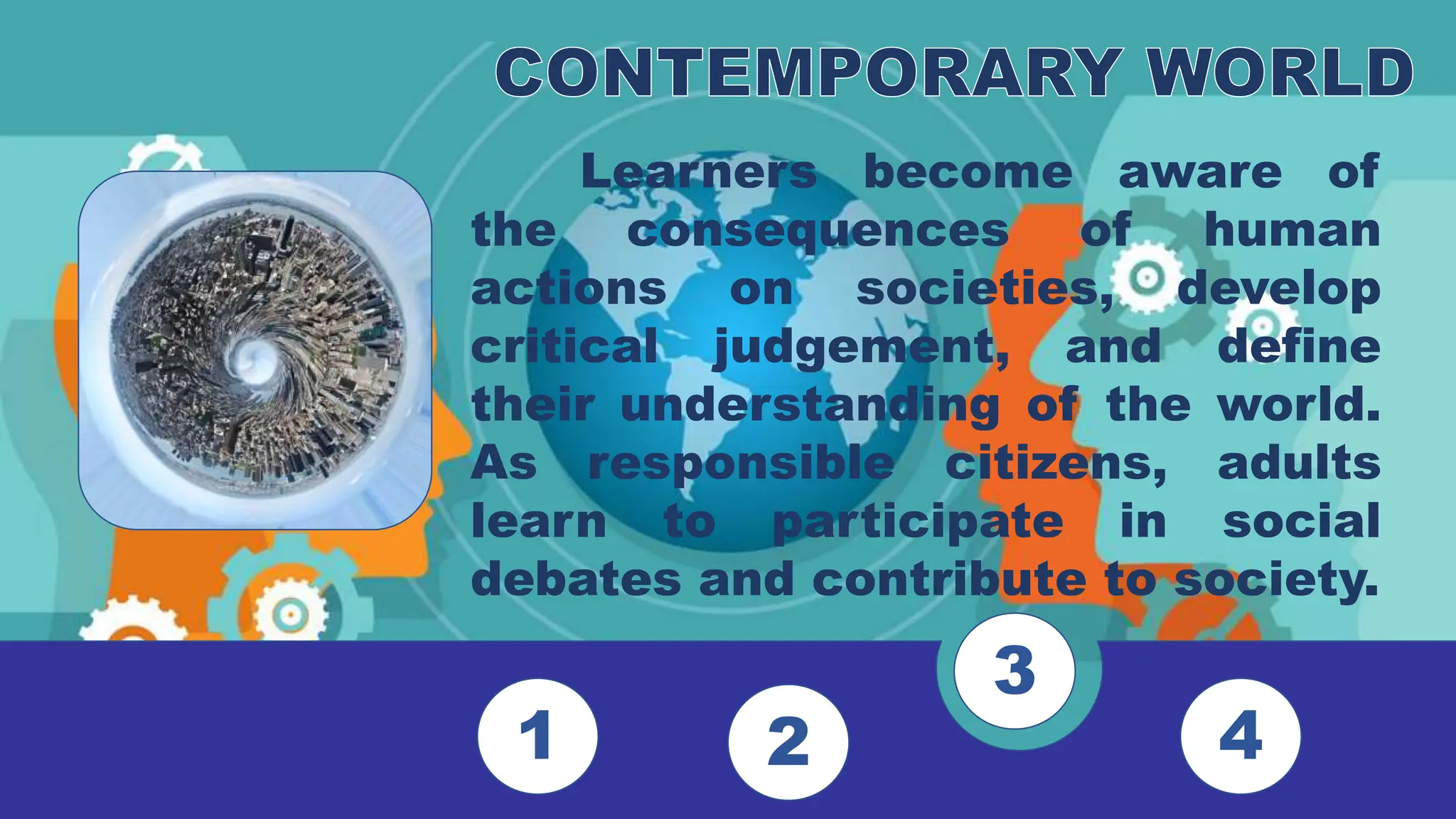 Contemporary World 1 Group 1 troduction.pptx