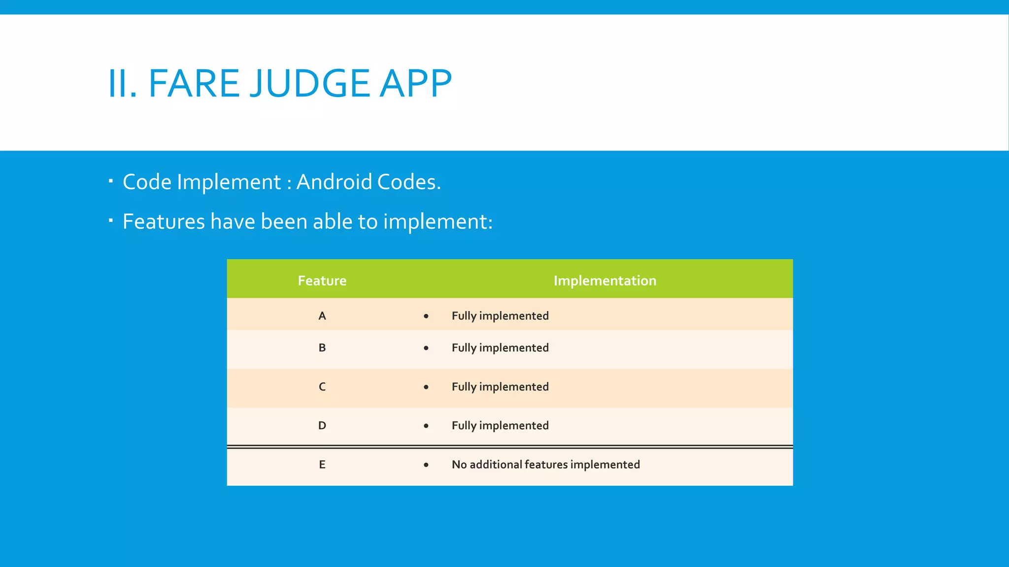 ADMD Cw1 presentation | PPTX