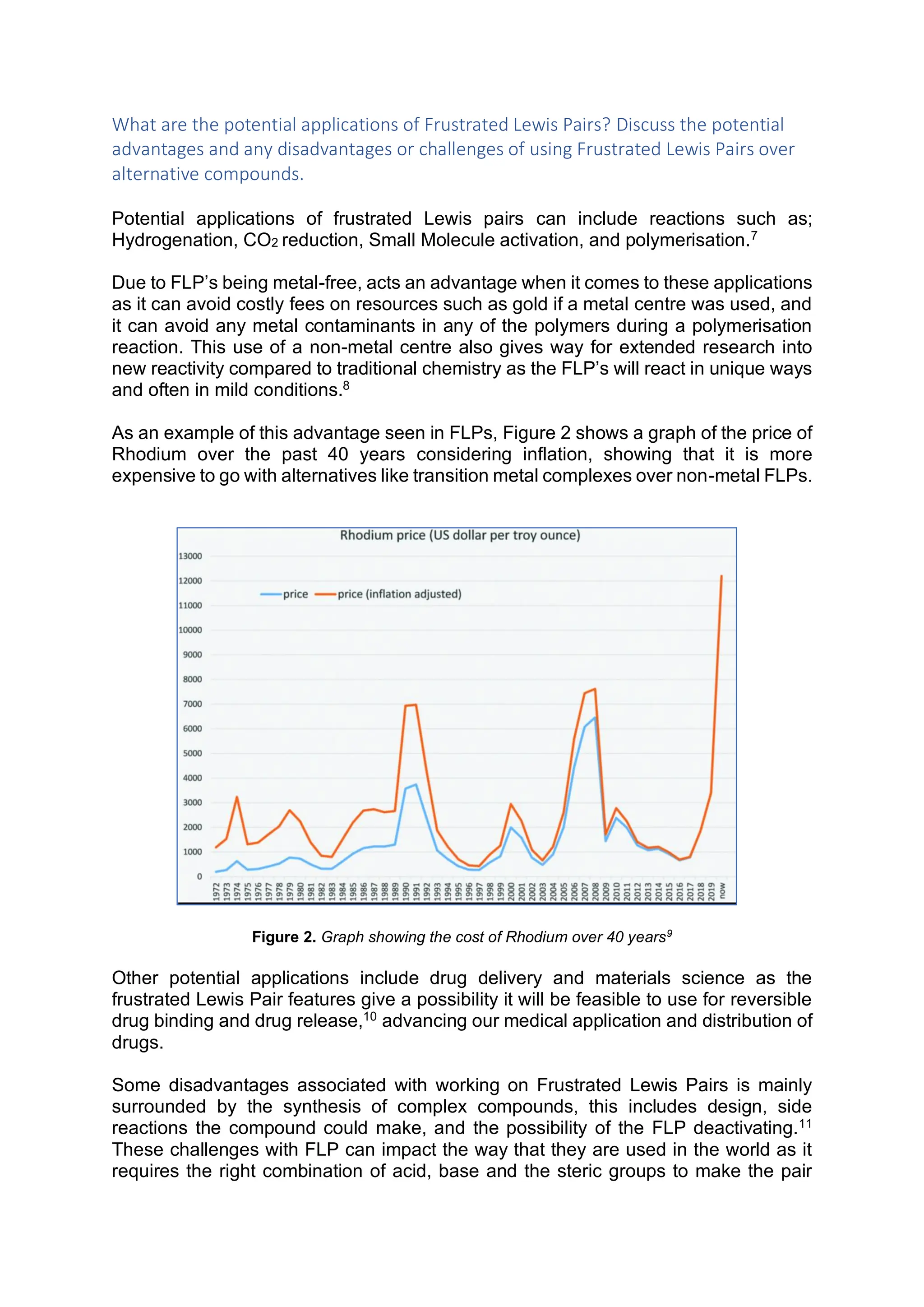 CW 2 - Frustrated Lewis Pair - Molly winterbottom.pdf