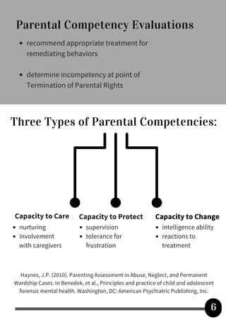 Child Welfare: Lesson 7 Handout | PDF
