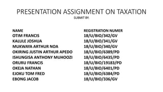 Taxation Solutions to Sqiud Loads.pptx