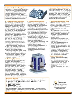 Cw2008 overview | PDF