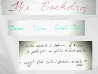 Crafting A Theoretical Backdrop for the Multimodal/media/genre Course ...