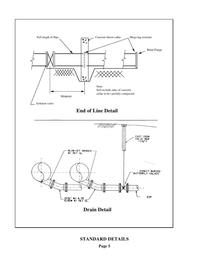Cw design guidelines