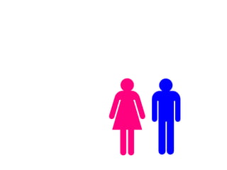 Cw22 comedy presentation | PPT | Comedy | Genres