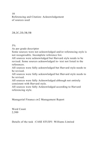 Cw2 Marking Rubric Managerial Finance0Fail2(1-29) Fail.docx