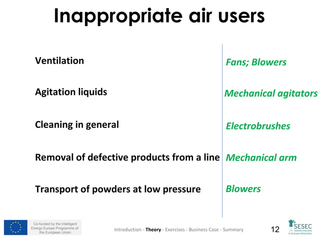 SESEC Training Module 3: Compressed Air | PPT