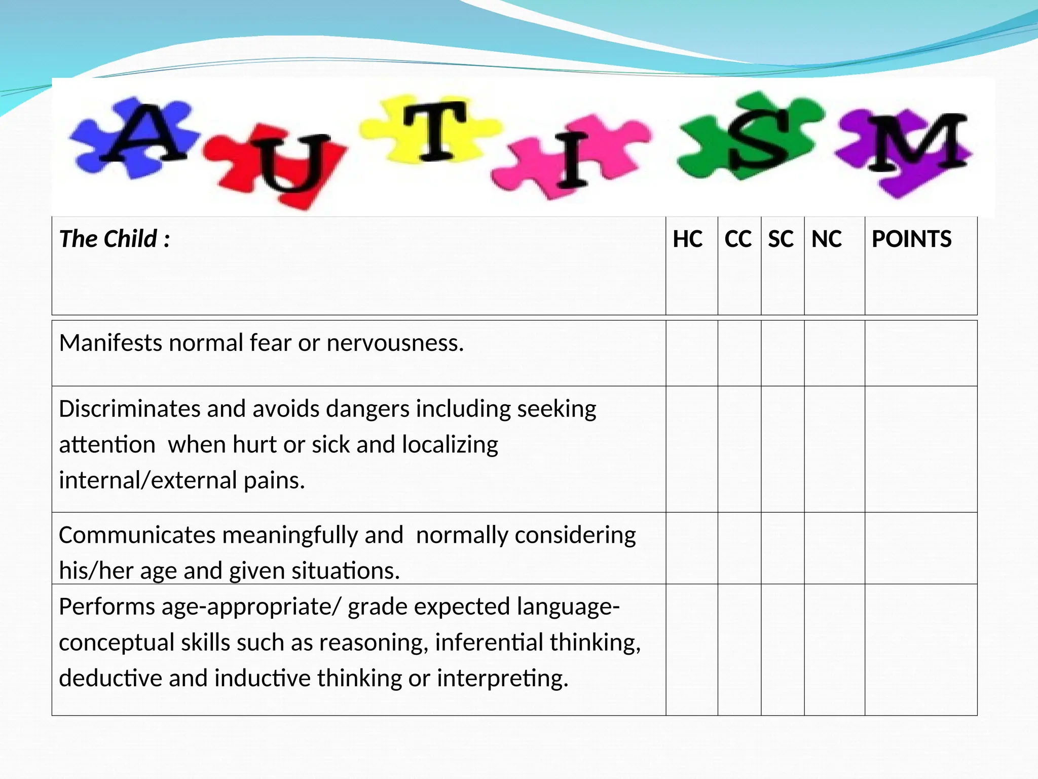 Learners with Difficulty in Performing Adaptive Skills (Autism) | PPT