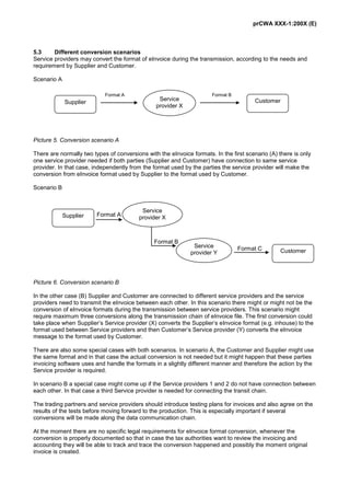 A framework for the emerging network infrastructure of eInvoice service ...