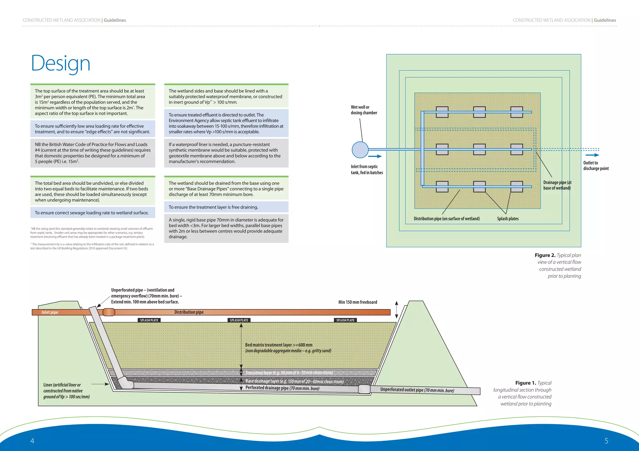 Cwa design guidelines_v10 | PDF