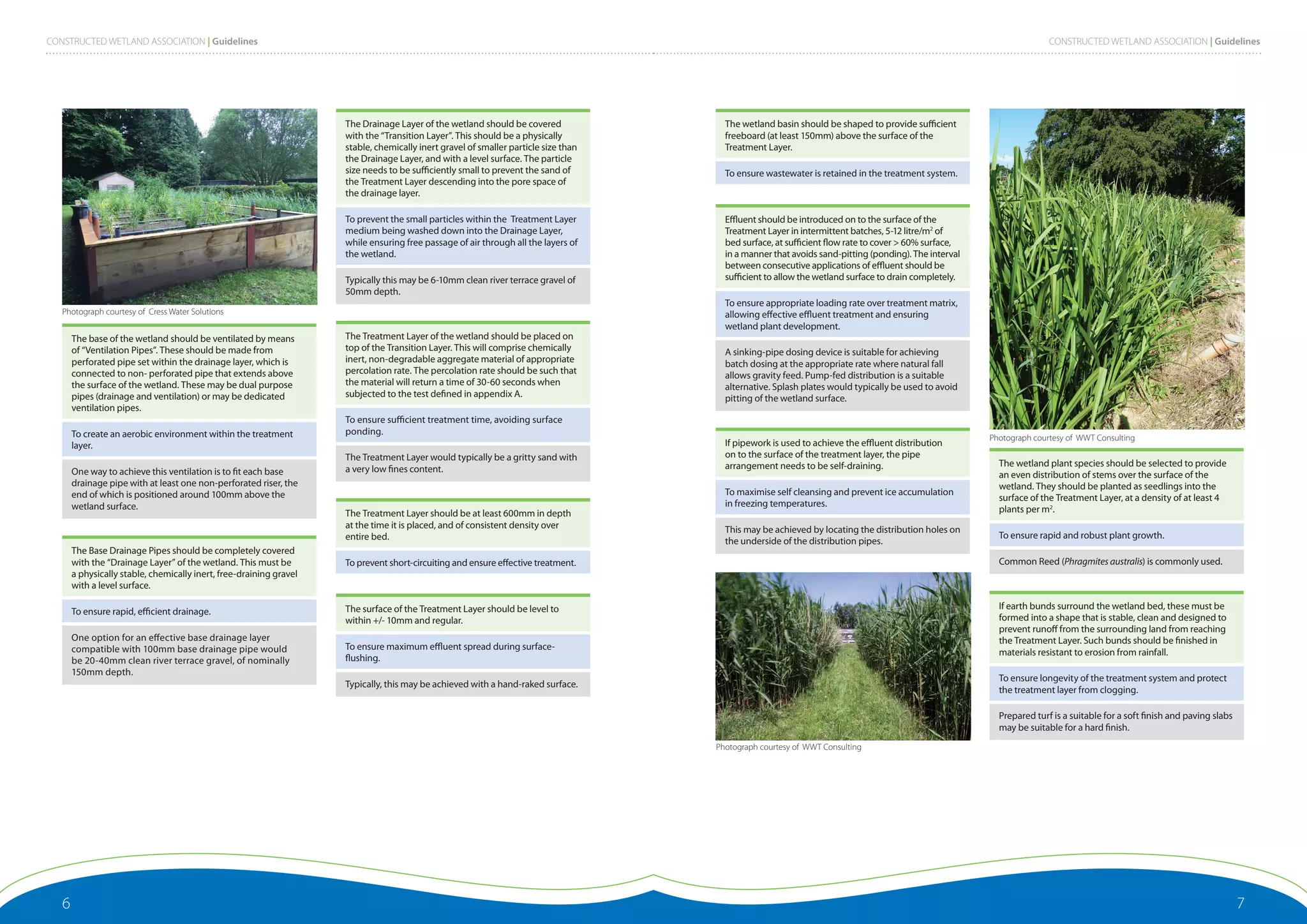 Cwa design guidelines_v10 | PDF