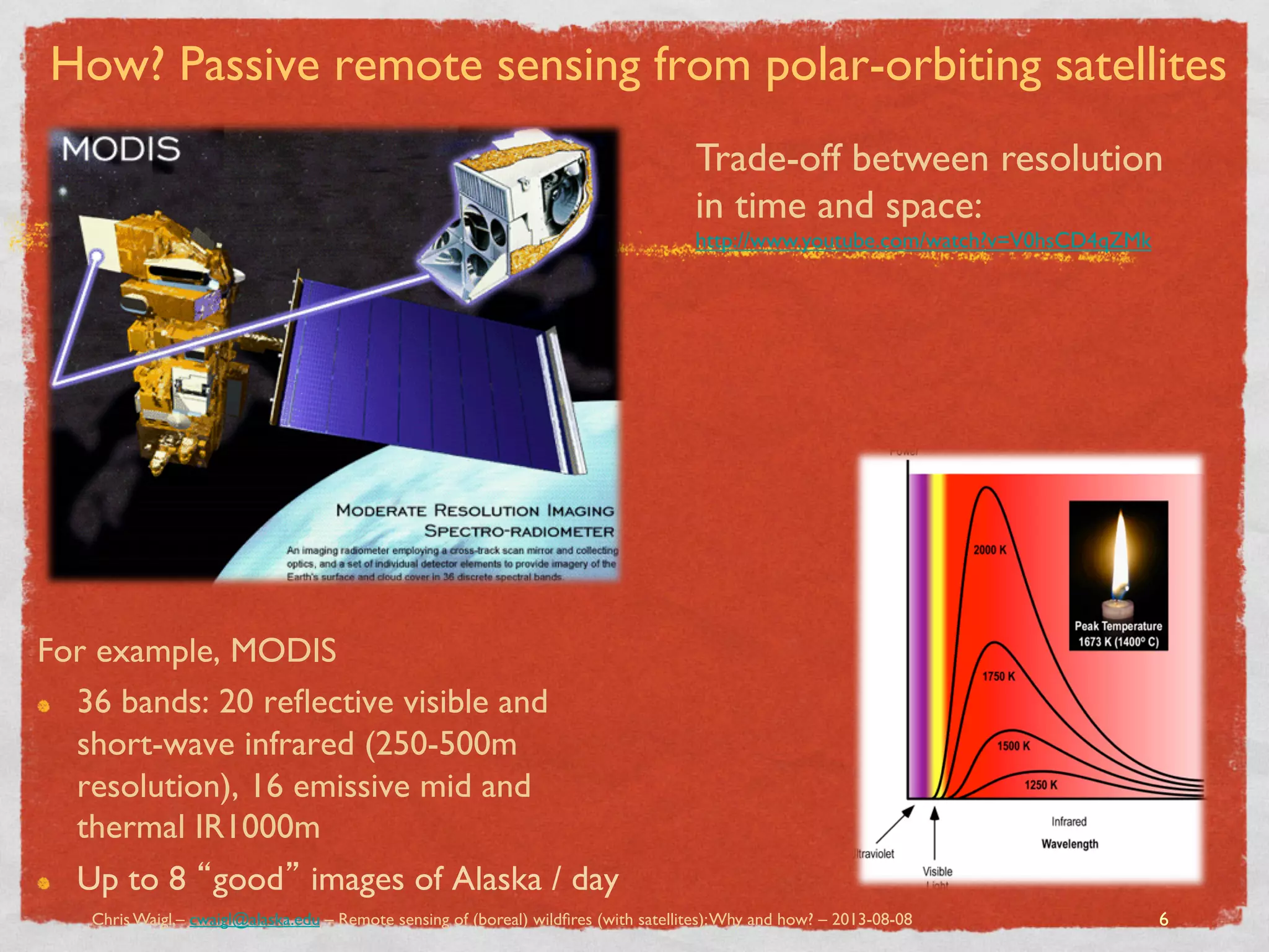 Remote Sensing of Wildfires - Why and How? | PPT