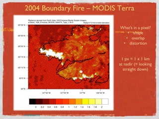 Remote Sensing of Wildfires - Why and How? | PDF