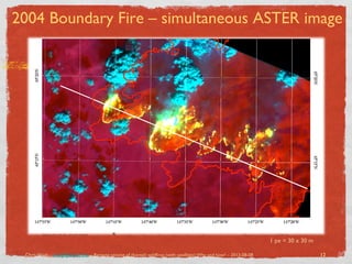 Remote Sensing of Wildfires - Why and How? | PDF