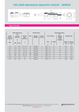 Prysmian CW32 432LSF56 BICON Aluminium Cable Glands | PDF