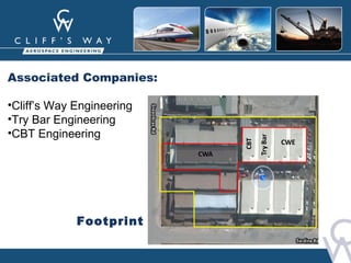 Cwa profile presentation new v1 | PPT