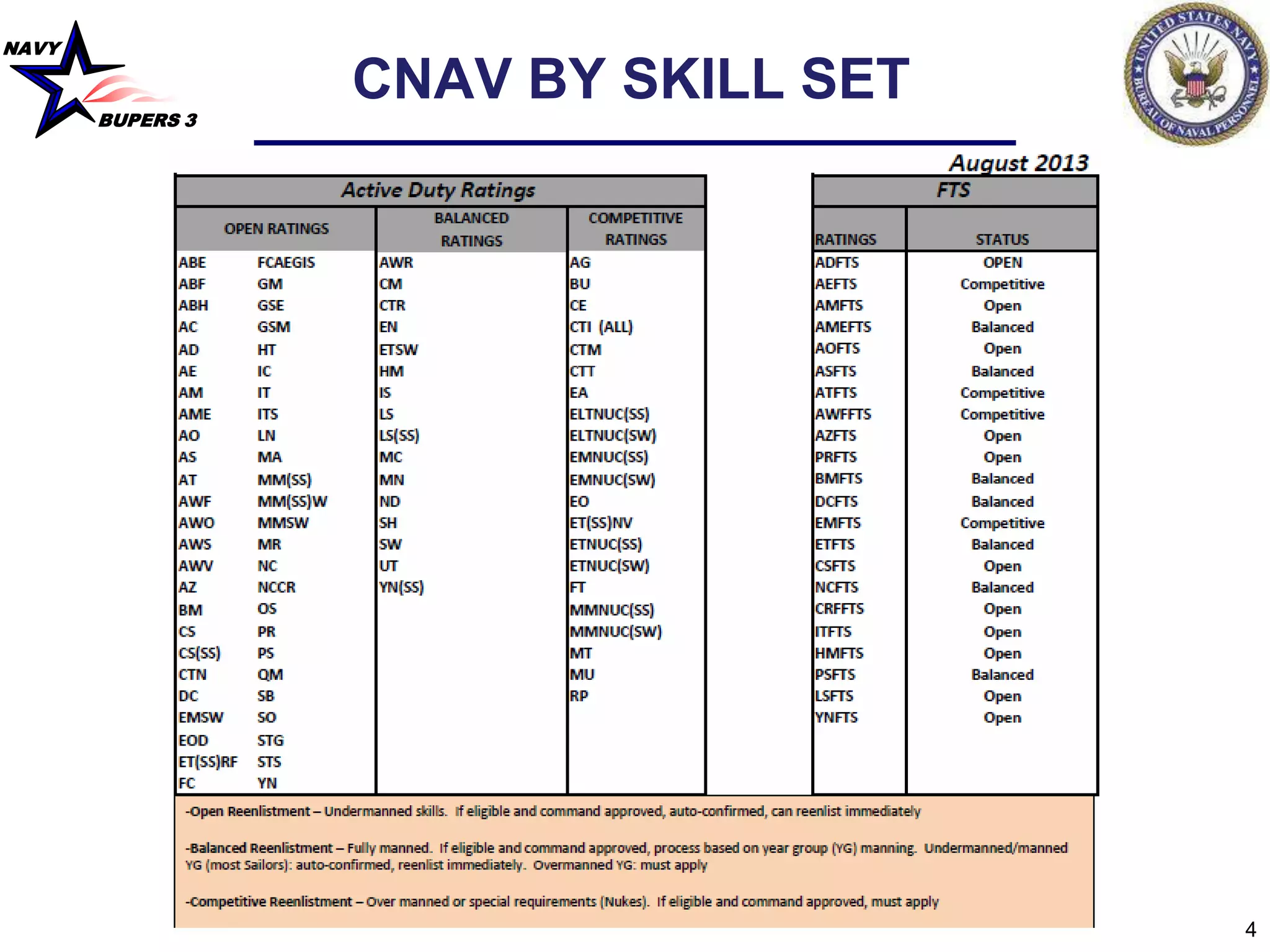 Cway consolidated brief | PPTX