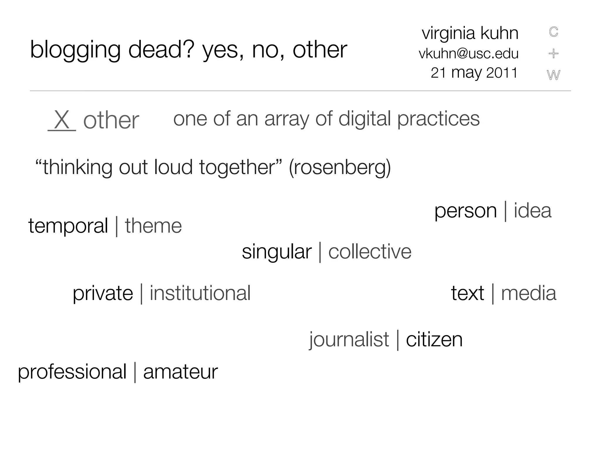 C+W 2011 Blog Panel | KEY