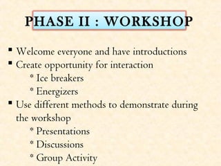 Conducting a workshop | PPT
