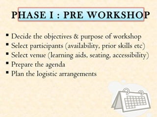 Conducting a workshop | PPT