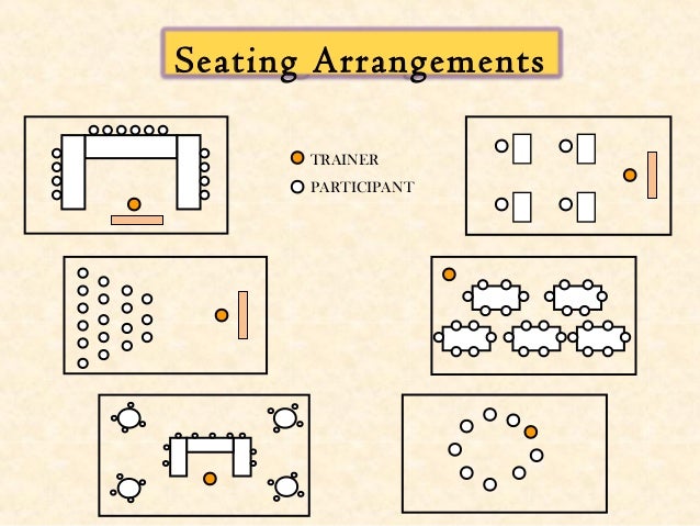 Conducting a workshop