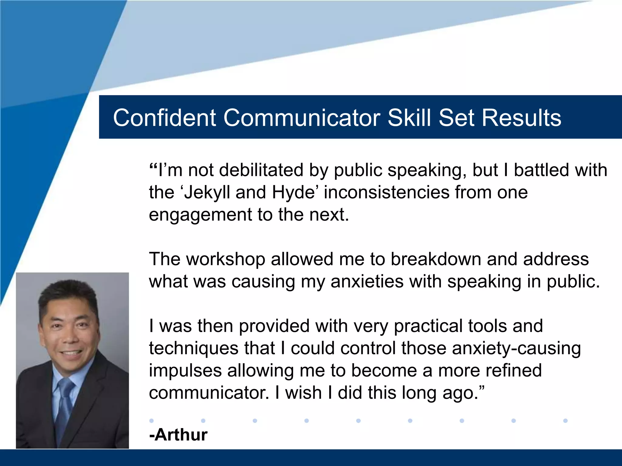 Communicate With Confidence Presentation | PPTX