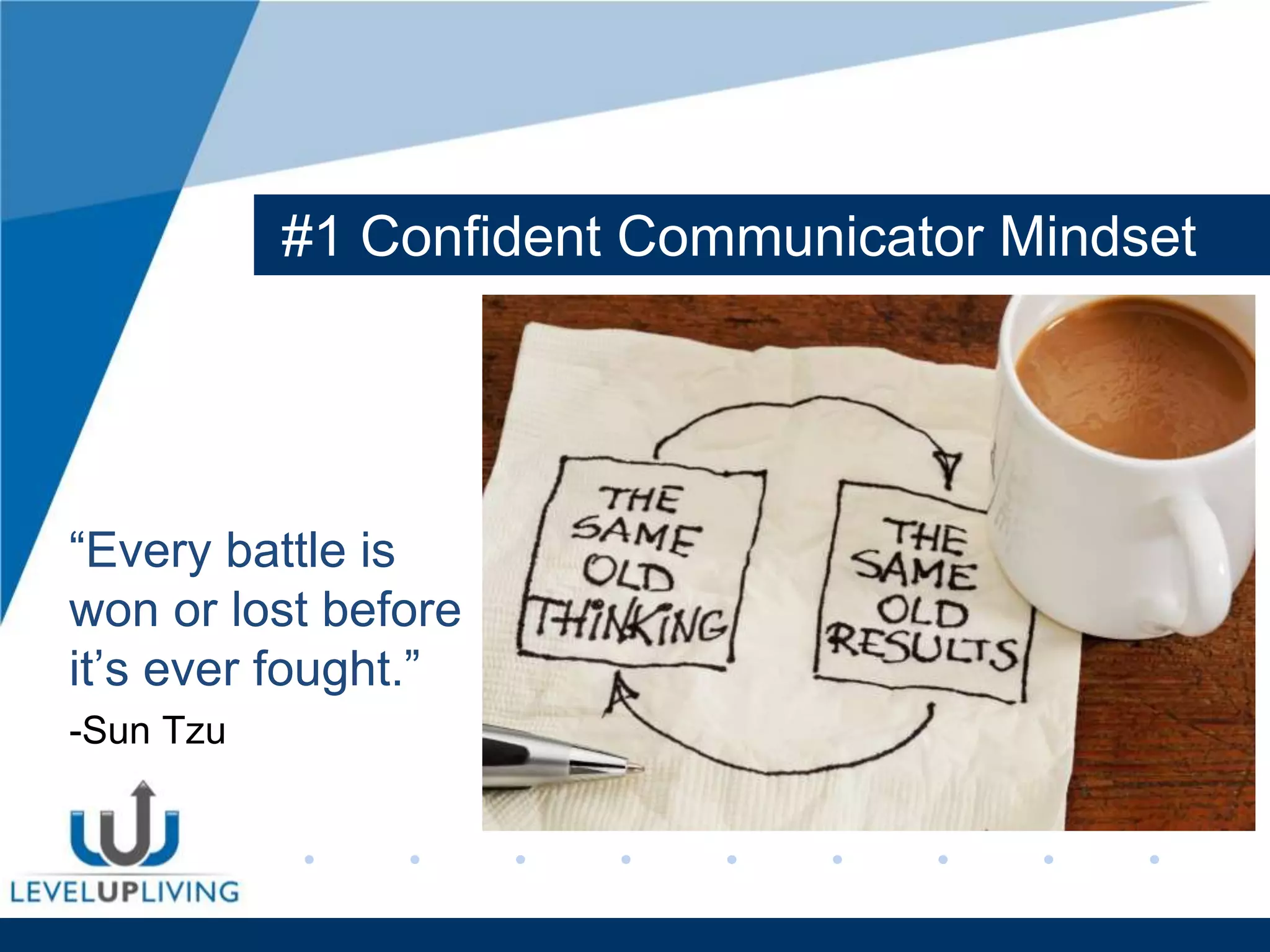 Communicate With Confidence Presentation | PPTX