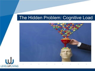 Communicate With Confidence Presentation | PPTX