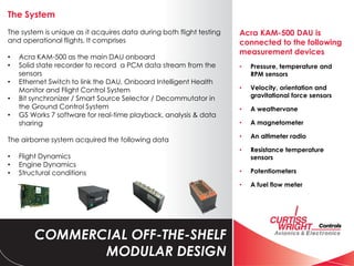 CWC-AE INTA UAV User Story | PPT