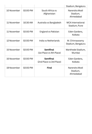 CWC 2023 Schedule.pdf