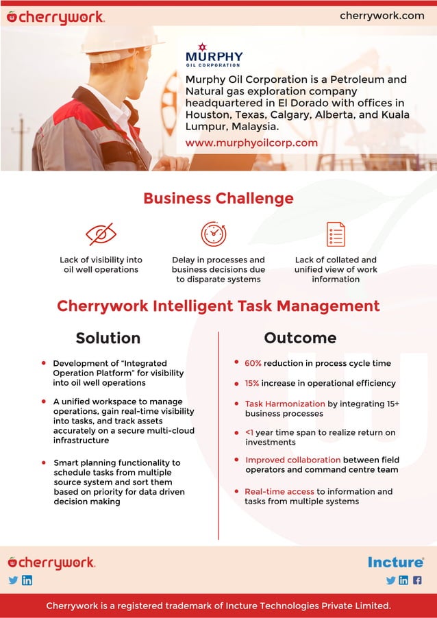 Intelligent Task Management | Cherrywork | PDF | Business Utilities | Business