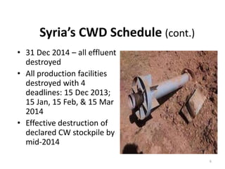 OPCW’s 18th Conference of States Parties to the Chemical Weapons ...