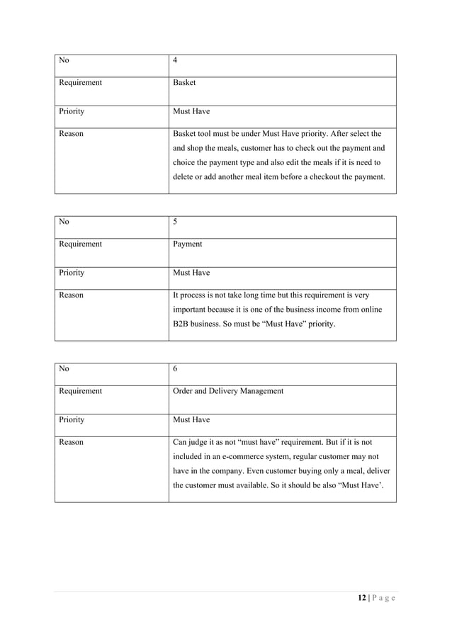 DFM Coursework | COMP1648 | BIT | PDF
