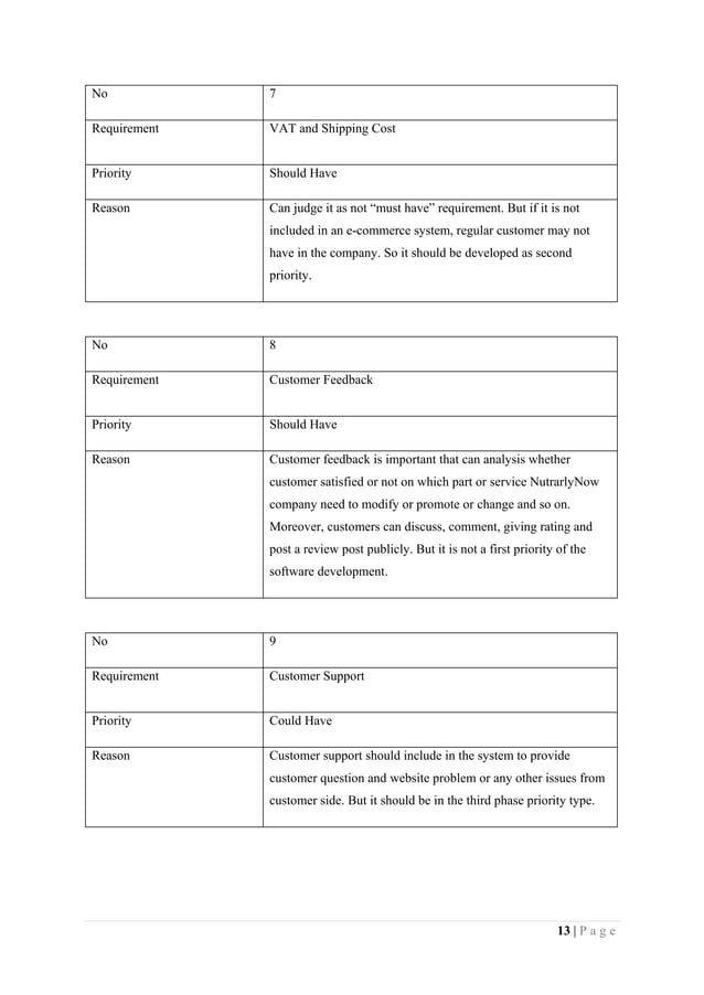 DFM Coursework | COMP1648 | BIT | PDF