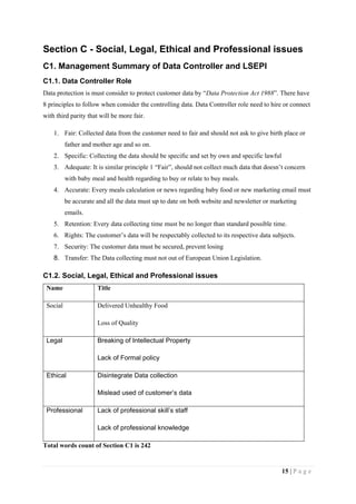 DFM Coursework | COMP1648 | BIT | PDF