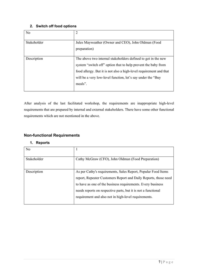 DFM Coursework | COMP1648 | BIT | PDF