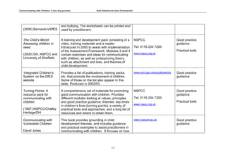 Cwc Resource Pack | PDF