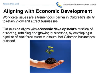 CWDC - Colorado Workforce Development Council | PPT