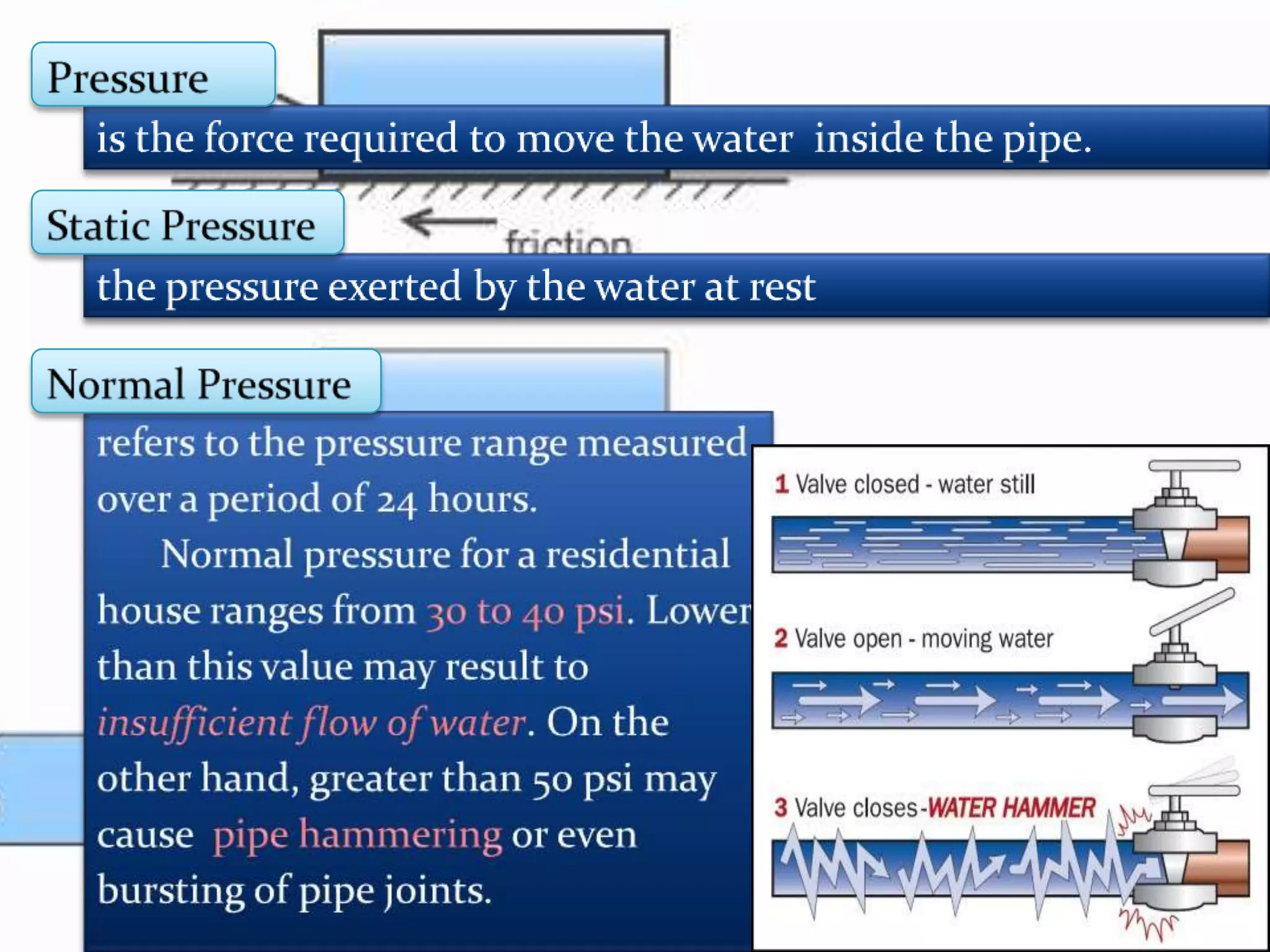 Cold Water Supply Distribution In Building | PPTX