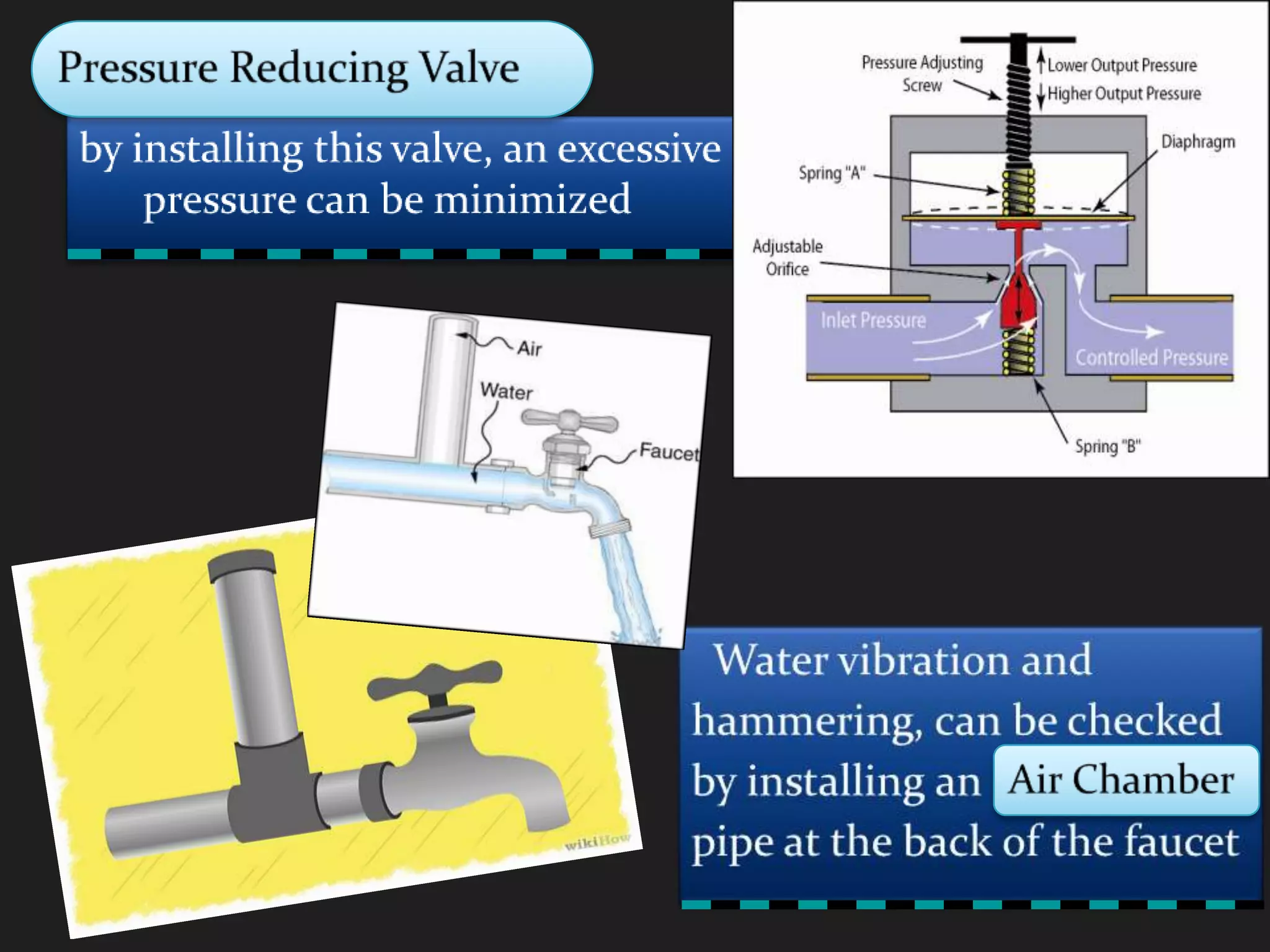 Cold Water Supply Distribution In Building | PPTX