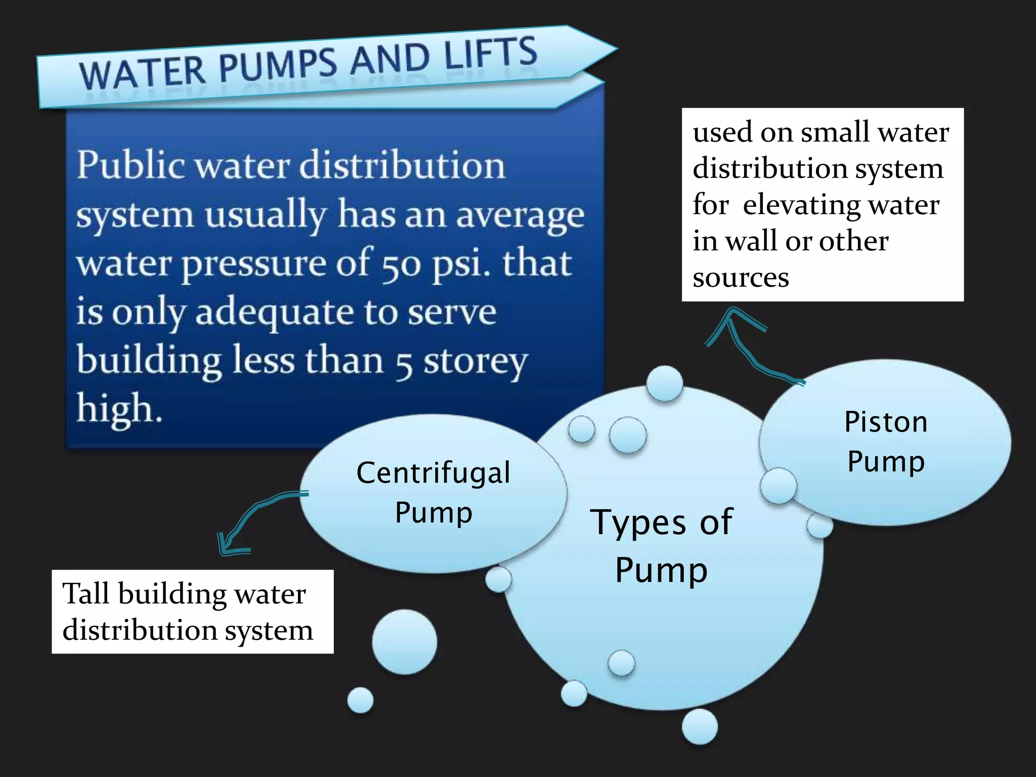 Cold Water Supply Distribution In Building | PPTX