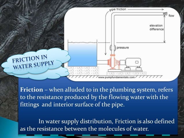 Cold Water Supply Distribution In Building | PPTX