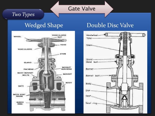 Cold Water Supply Distribution In Building | PPTX