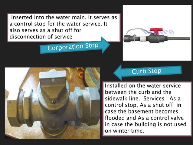 Cold Water Supply Distribution In Building | PPTX