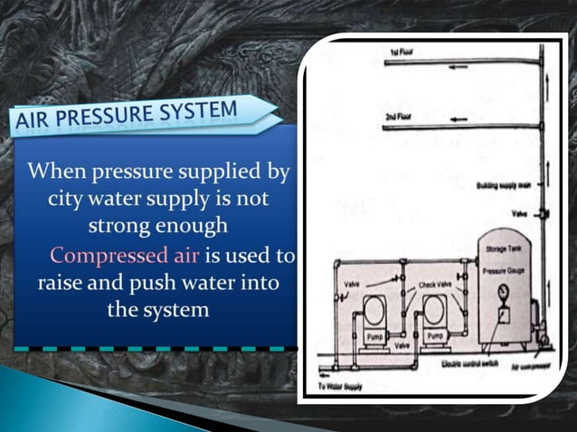 Cold Water Supply Distribution In Building | PPTX