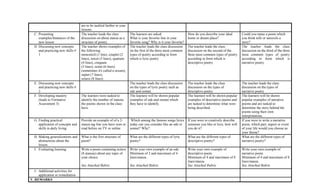 CW_dll_q1_CW_MP11_12-Ic-f-9-10.docx | Poetry | Books and Literature